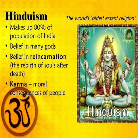 Hinduism | PPT