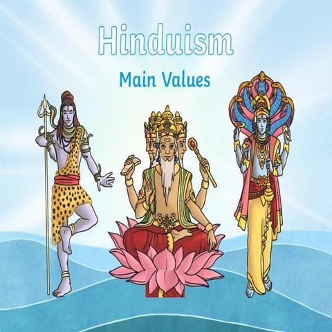 HINDUISM INTRODUCTION - MAIN VALUES - For Kids.pptx