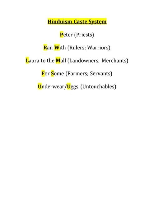 My Wonder Horse Rubric | PDF