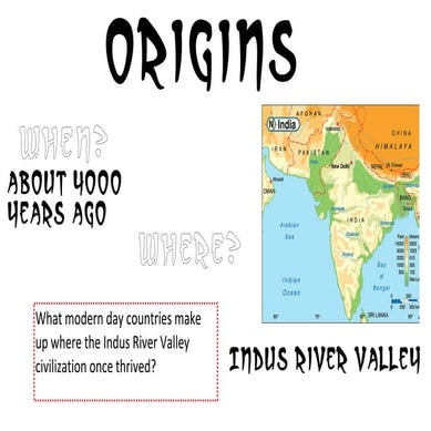 Hinduism Gallery Walk | PDF