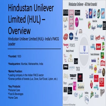 Hindustan_Unilever_Presentation detail overview | PPTX