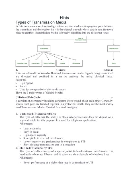 Unguided-Transmission-Media-Wireless-Communication-Explained.pptx
