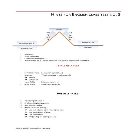 Hints for english class test no .3 | DOCX