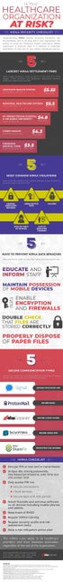 HIPAA Compliance Checklist Healthcare Cybersecurity Infographic hipaa-compliance-checklist-healthcare-cybersecurity-infographic