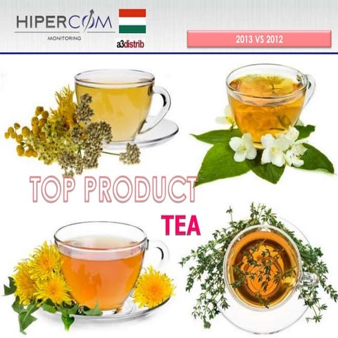 Hipercom hungary top product tea 2013 | PPTX