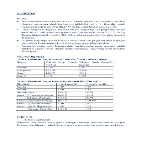 Hipertensi | PDF