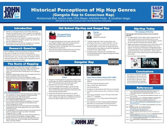Evolution of women’s role in hip hop | DOCX