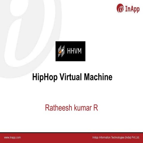 Hiphop Php Ppt