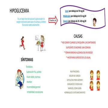 Hipoglicemia | PPTX