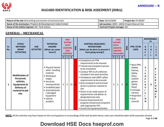 Risk Assessment For Installation of Drainage Pipes.pdf