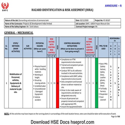 Hazard Identification and Risk Assessment | PDF