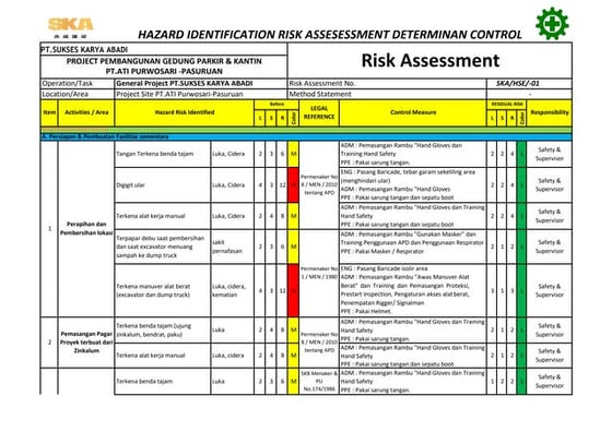 contoh Hiradc dalam sebuah perusahaan.pdf