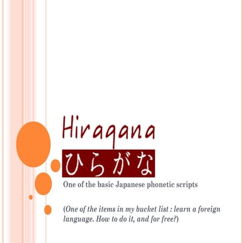Learning Hiragana | PPT