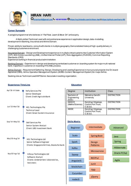 Blockchain and Bitcoin fundamentals | PDF