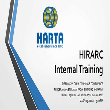 HIRARC | PPTX