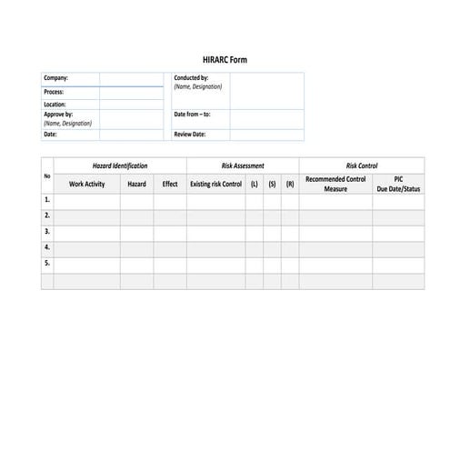 HIRARC Form.docx
