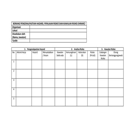 HIRARC FORM OSH COORDINATOR / WORKPLACE .docx