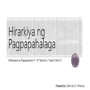 Mga Iba't-ibang uri ng Talino EsP 7.pptx