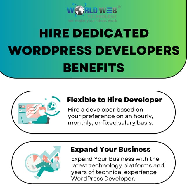 Hire Dedicated WordPress Developers | PDF Hire Dedicated WordPress Developers | PDF