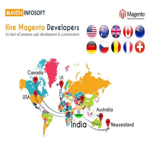 Marketplace Website Design | PDF