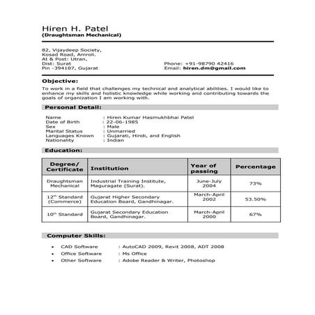 Hiren.Cv.Final | DOC