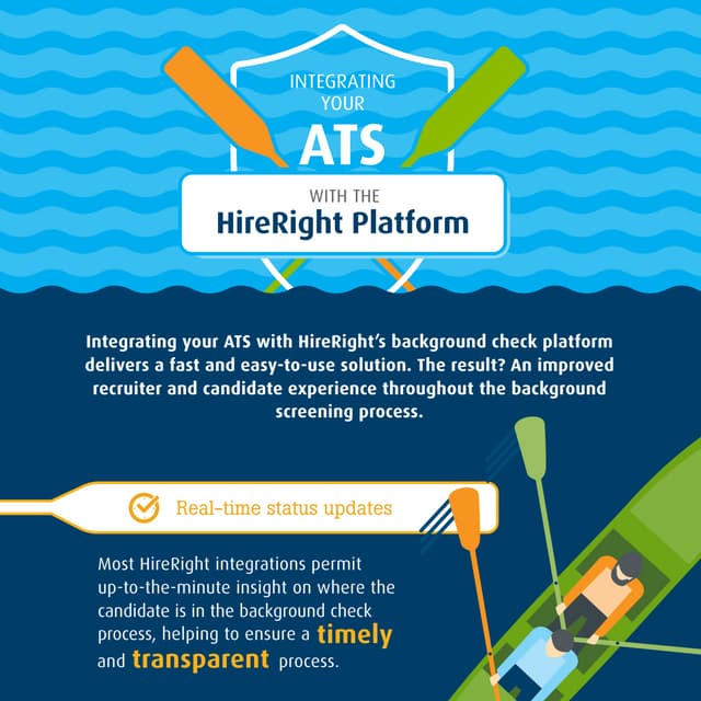 Integrating Your ATS with the HireRight Platform | PDF