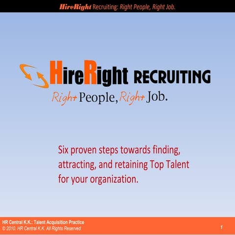 HR Central KK's HireRight Recruiting Methodology | PDF