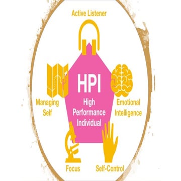 High Performance Individuals (HPIs) - Assessing Talent | PPT