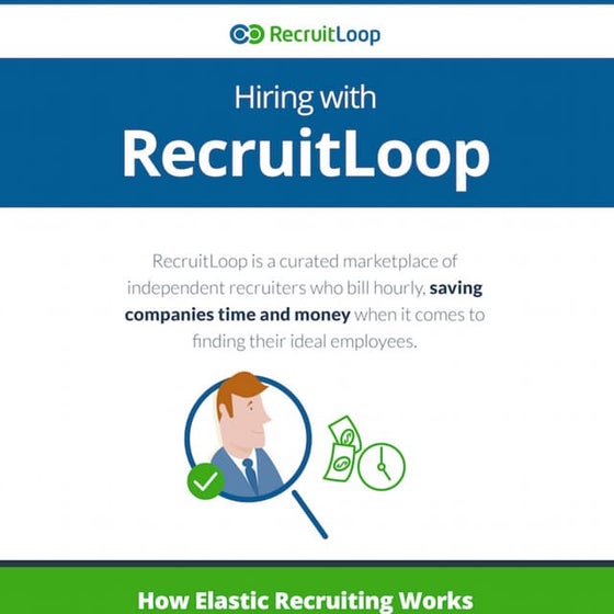 The Evolution of The Recruitment Consultant | PDF