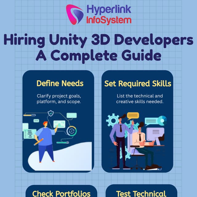 Hiring Unity 3D Developers A Complete Guide.pdf