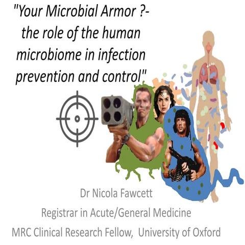 Poster-VON iNICQ PPMC 9-2016 | PPTX