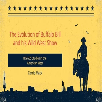 Evolution of Buffalo Bill from the past to present | PPT