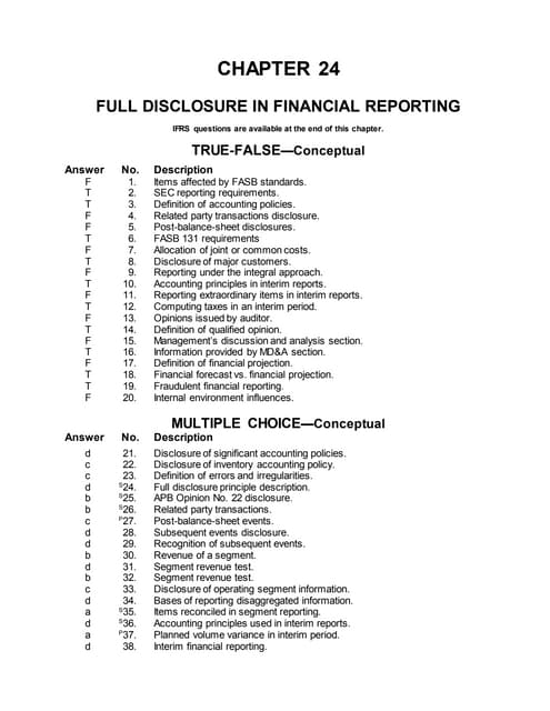 Interim financial Reporting Ind As - 34 | PPTX