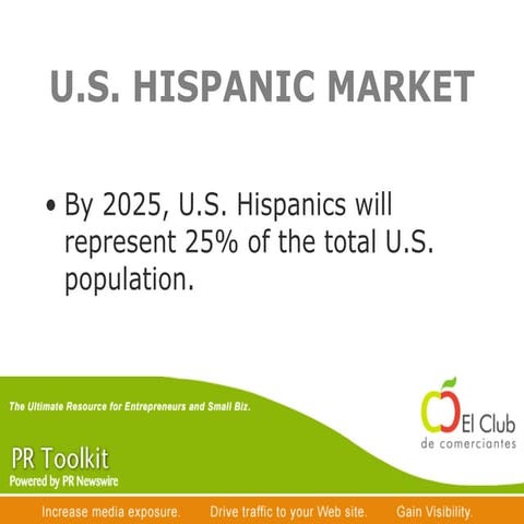 Hispanic market | PPT