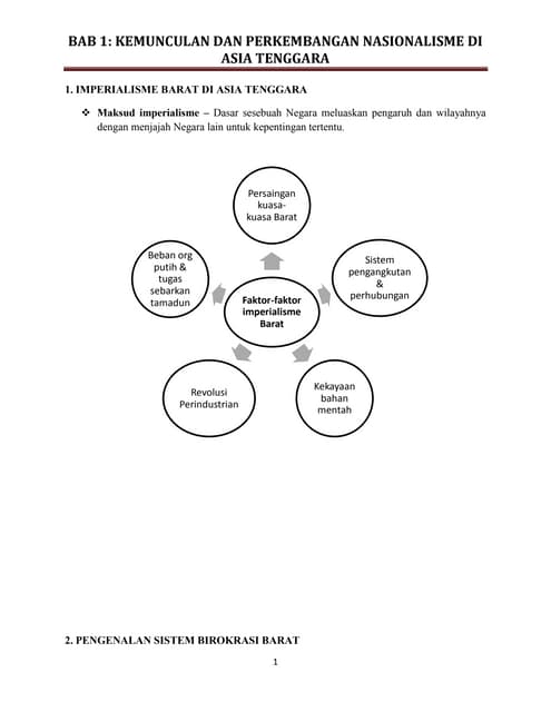 Sejarah Bab 1 Tingkatan 5 | DOCX