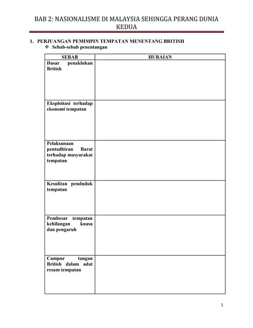 Bab 7 Penentangan Masyarakat tempatan.pdf