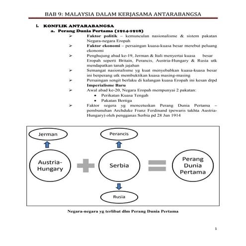 Hist note form 5 chap 9 | PDF