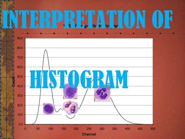 Platelet Indices.pptx