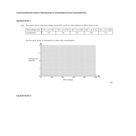 HISTOGRAMS AND FREQUENCY DISTRIBUTION DIAGRAMS.pdf