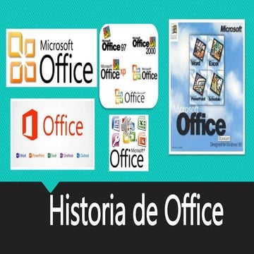 Historia de office | PPTX
