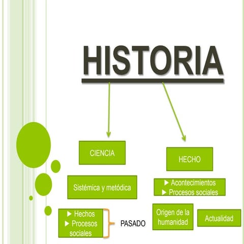 HISTORIA 1.pptx