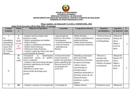 Bilalimario presentations