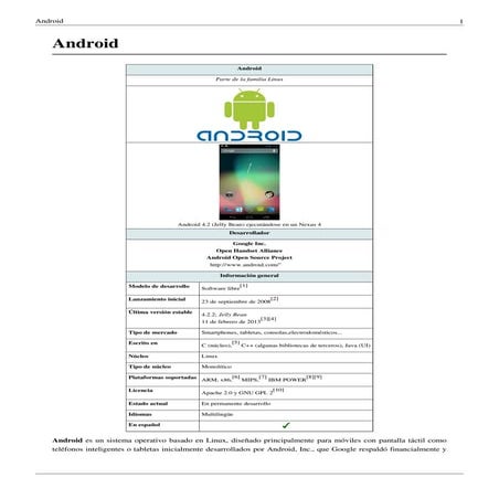Presentacion Android | PPSX