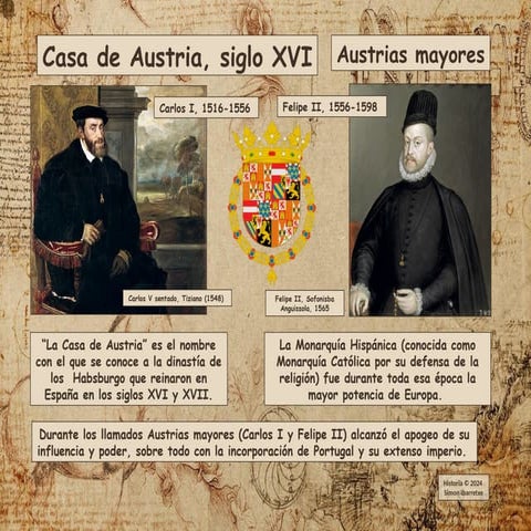 Historia de España s. XVI. Carlos I y Felipe II, la formación de un Imperio. Símbolos y monedas ...