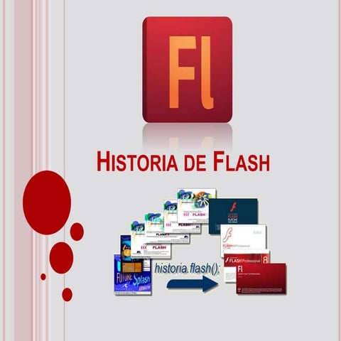 Historia de flash | PPTX