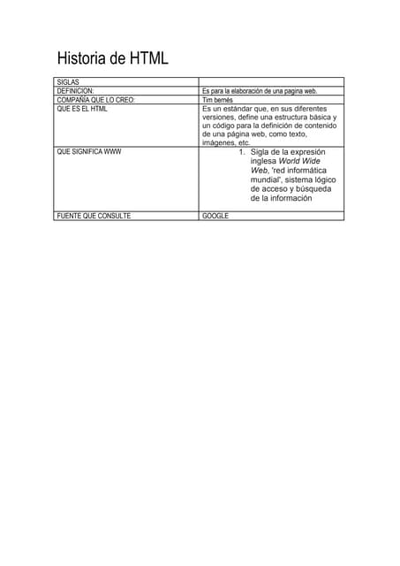 Presentation12345 | PPT