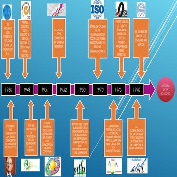 Esquema de produccion zapatillas | PPTX