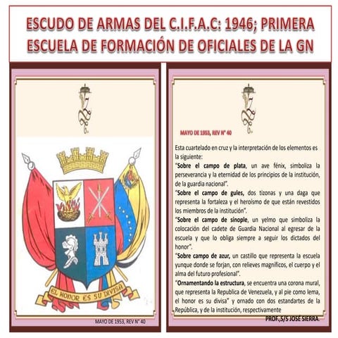 HISTORIA DE LA GNB.pptx
