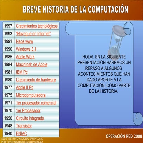 Conoce mas sobre la Historia de la PC v1 | PPT