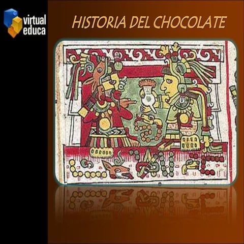 Historia Del Chocolate | PPTX